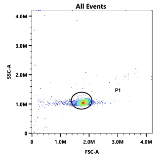 SpectraComp® Flex XT – Slingshot Bio