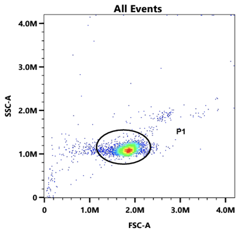 SpectraComp® XT – Slingshot Bio
